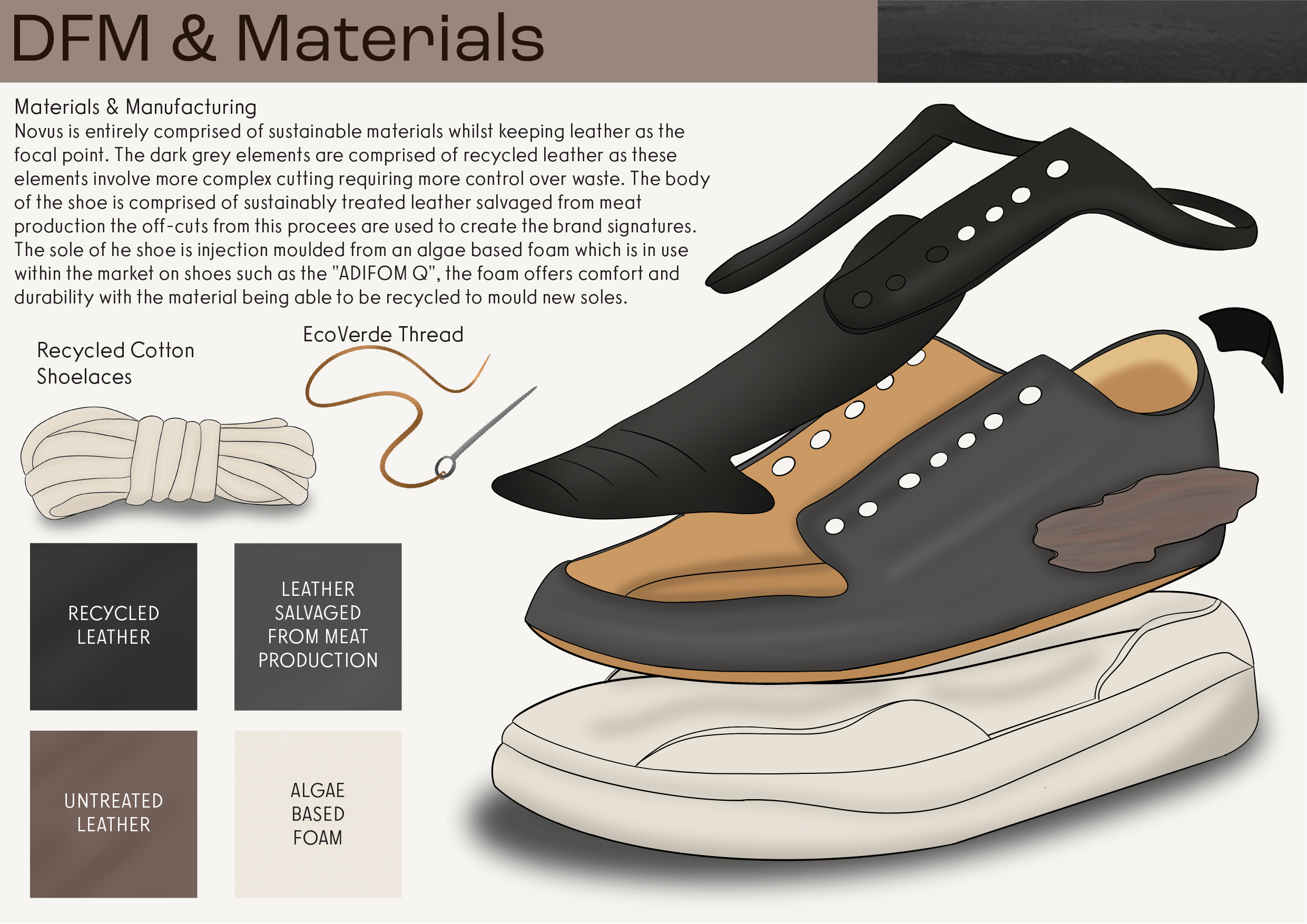 Entry: Novus Sustainable Leather Everyday Sneaker – Mitchel Hoye ...
