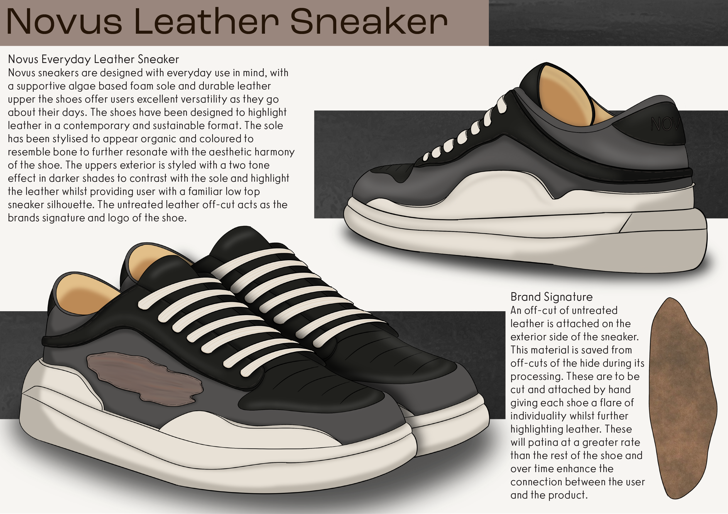 Entry: Novus Sustainable Leather Everyday Sneaker – Mitchel Hoye ...