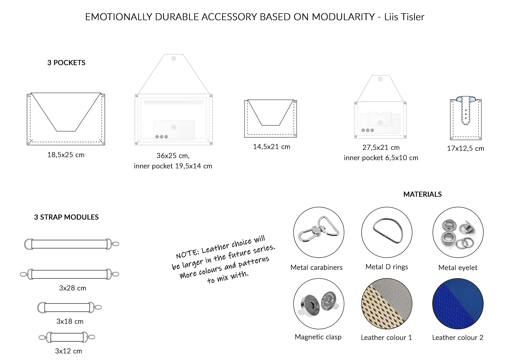 Entry: Emotionally Durable Accessory Based on Modularity – Real Leather ...