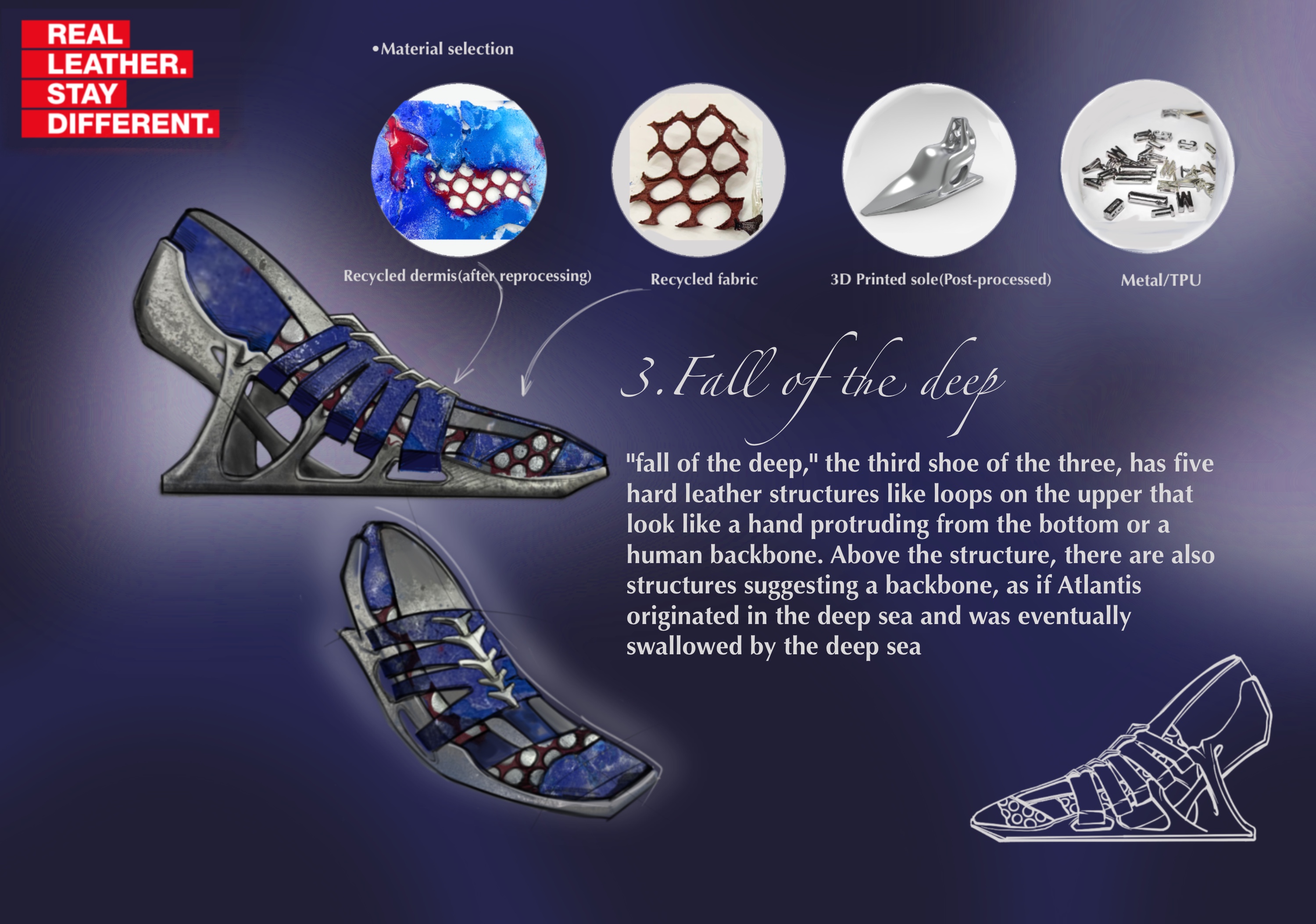 Entry: The end of Atlantis – Real Leather Design Competitions