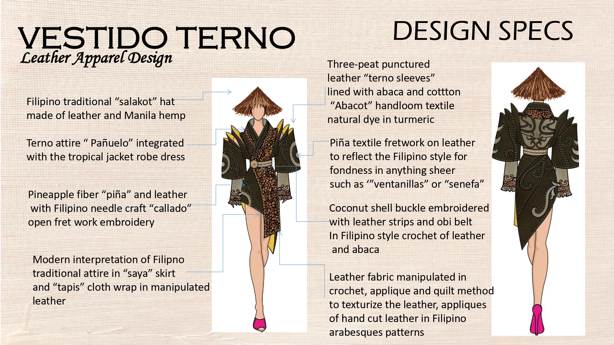 Entry: VESTIDO TERNO – Real Leather Design Competitions