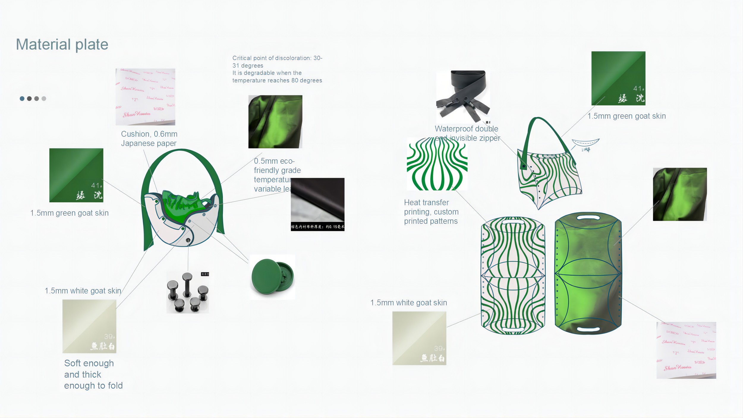 Entry: CRADLE – Real Leather Design Competitions