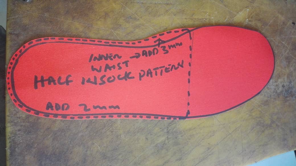 Entry: Shoes – Real Leather Design Competitions