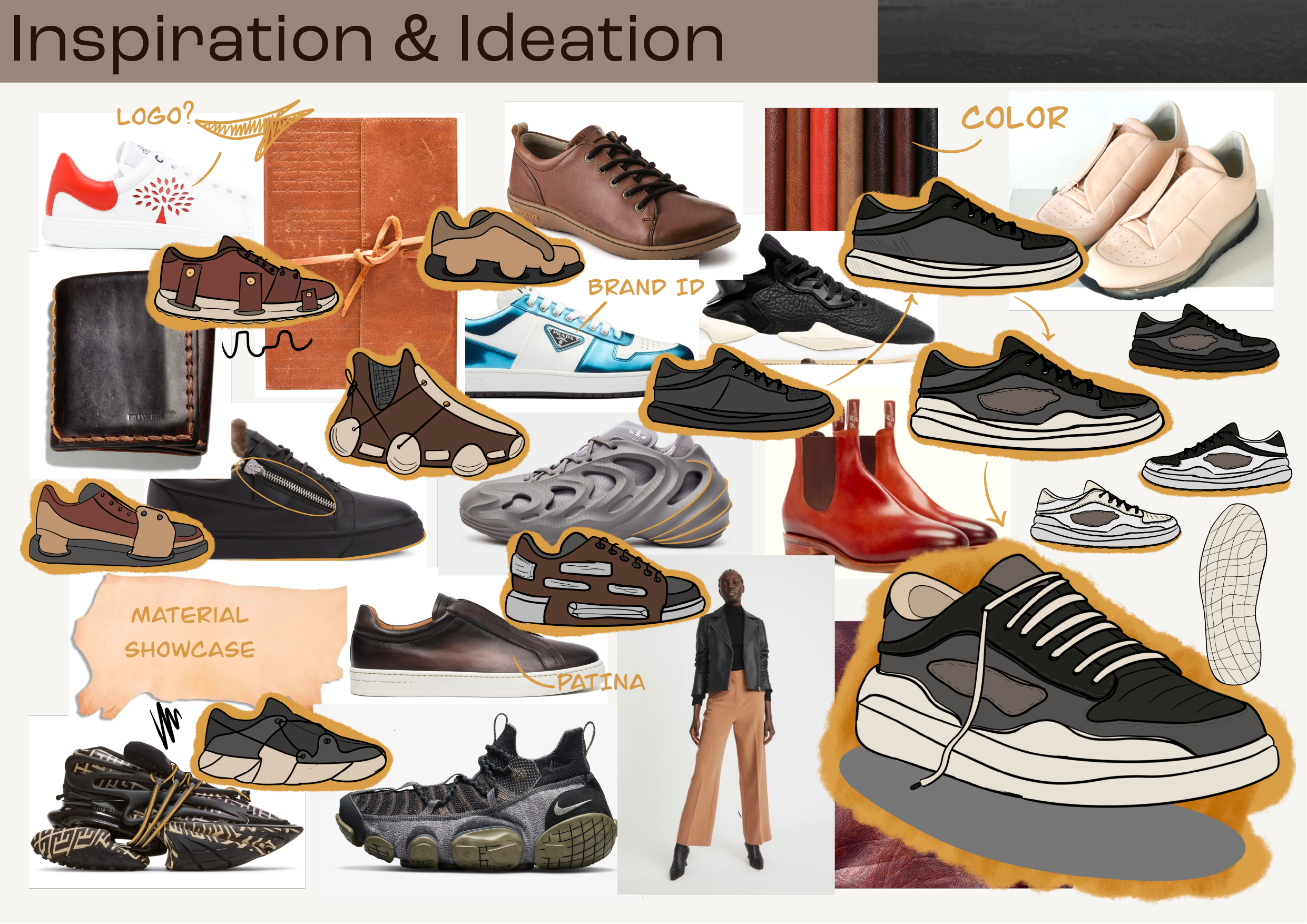 Entry: Novus Sustainable Leather Everyday Sneaker – Mitchel Hoye ...