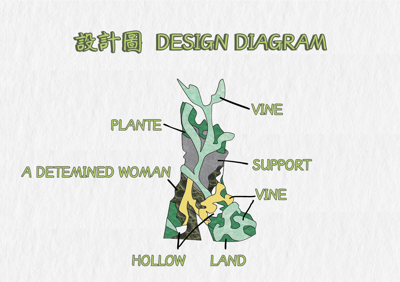 Entry: 攀植Vine – Real Leather Design Competitions