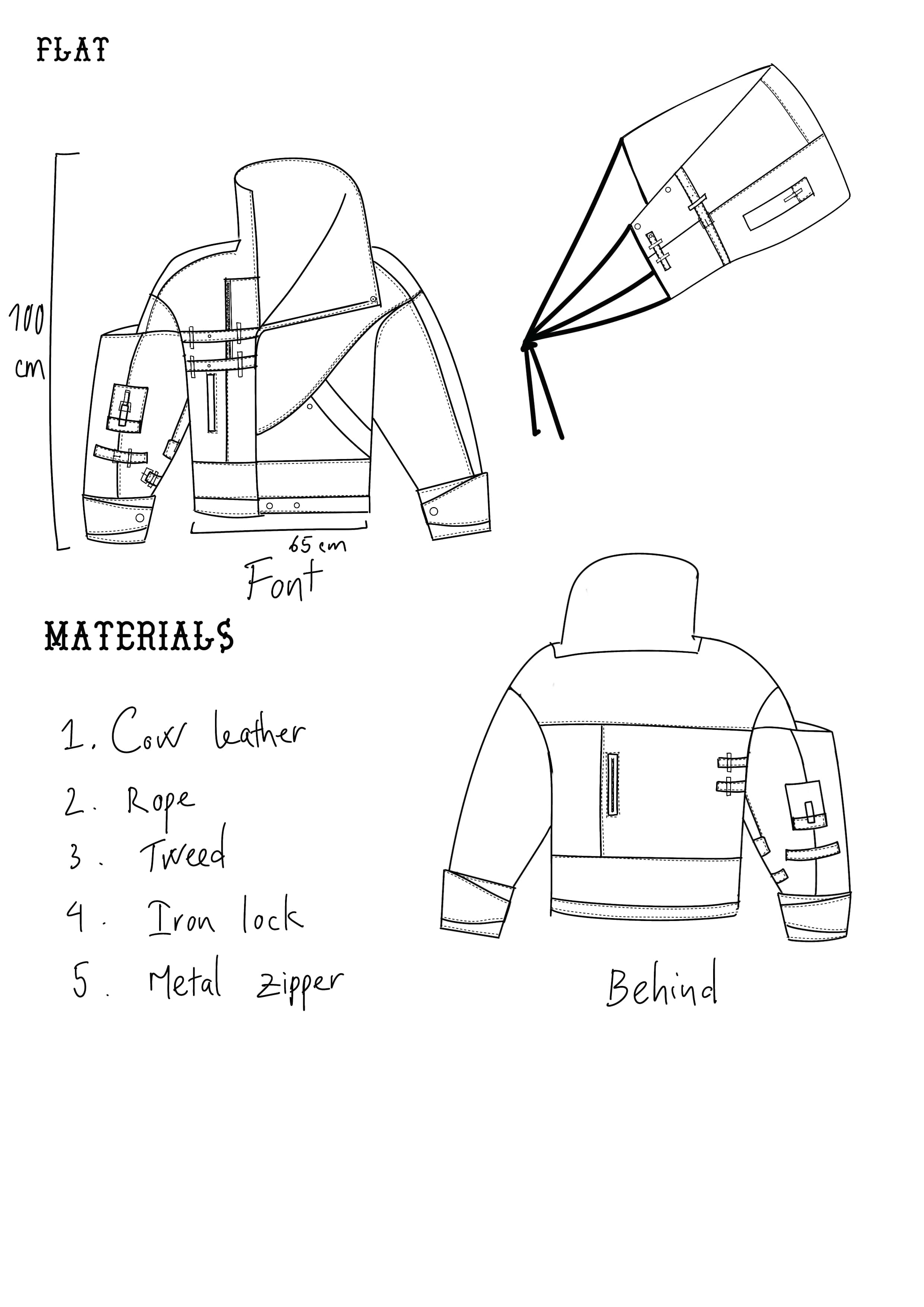 Entry: SEAMAN- Men’s Fashion Design – Inspired by 1930s Western Sailors ...