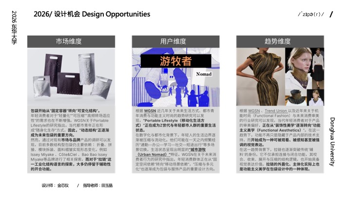 Entry: Zipper-ism – Real Leather Design Competitions